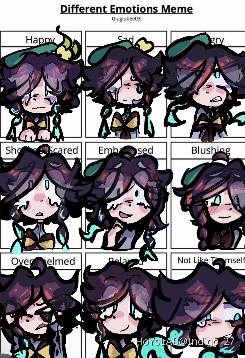 Different emotions meme -venti Genshin Impact | HoYoLAB