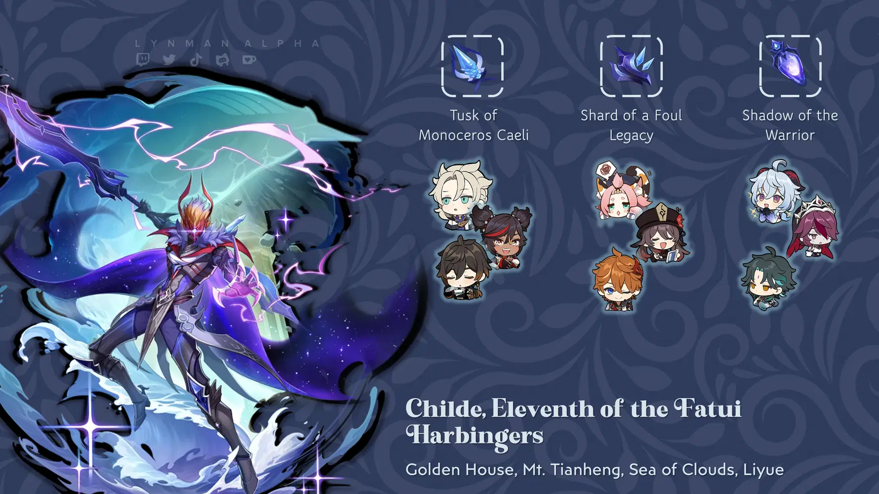 [Version 4.0] Character Cheat Sheet | Infographic Ascension Sheets ...