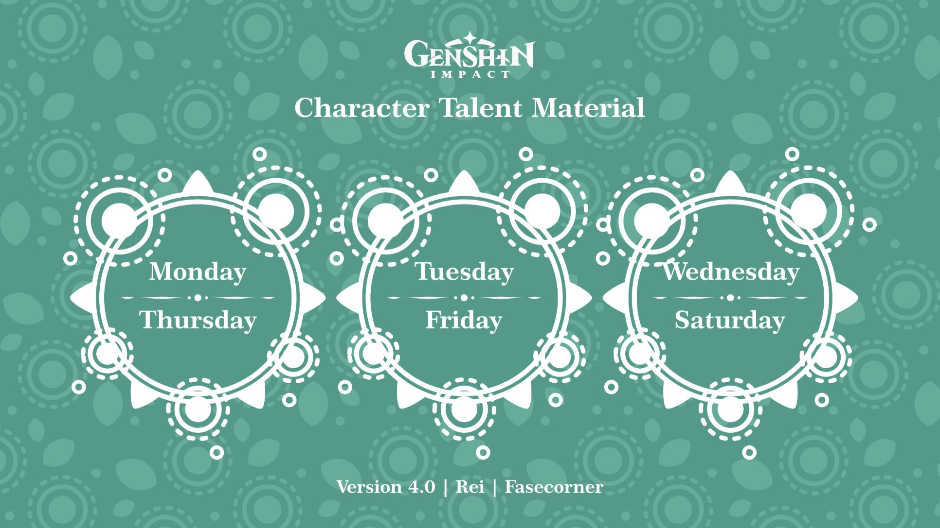 [4.0] Characters Talent Book Materials | Enjoy! Genshin Impact | HoYoLAB