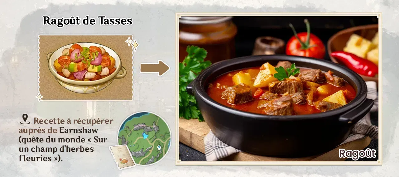 [Point culture] Fontaine : Références culinaires des recettes (+ où ...