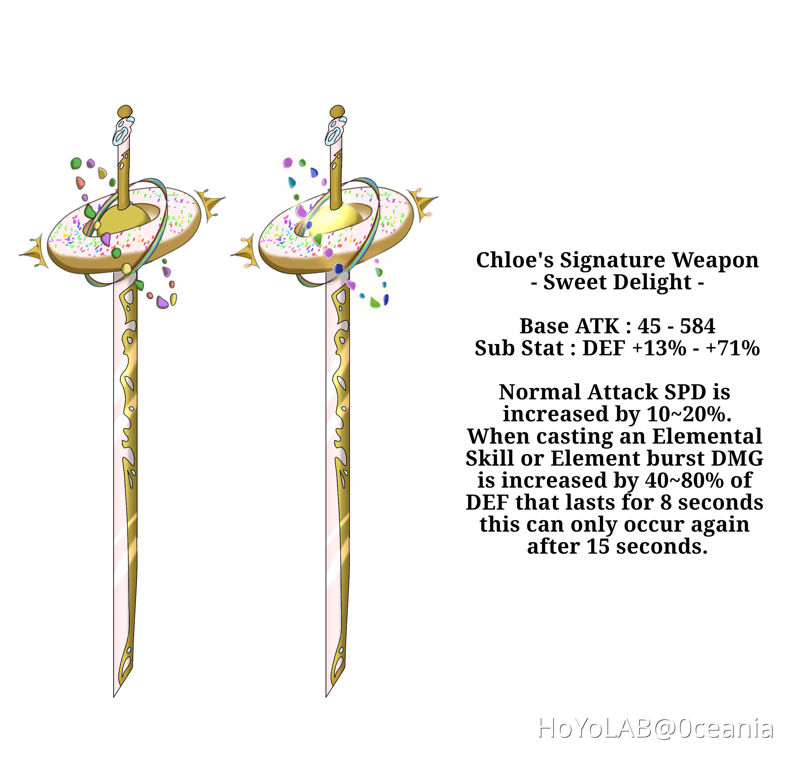 Sweet Delight -5 star Sword Genshin Impact | HoYoLAB