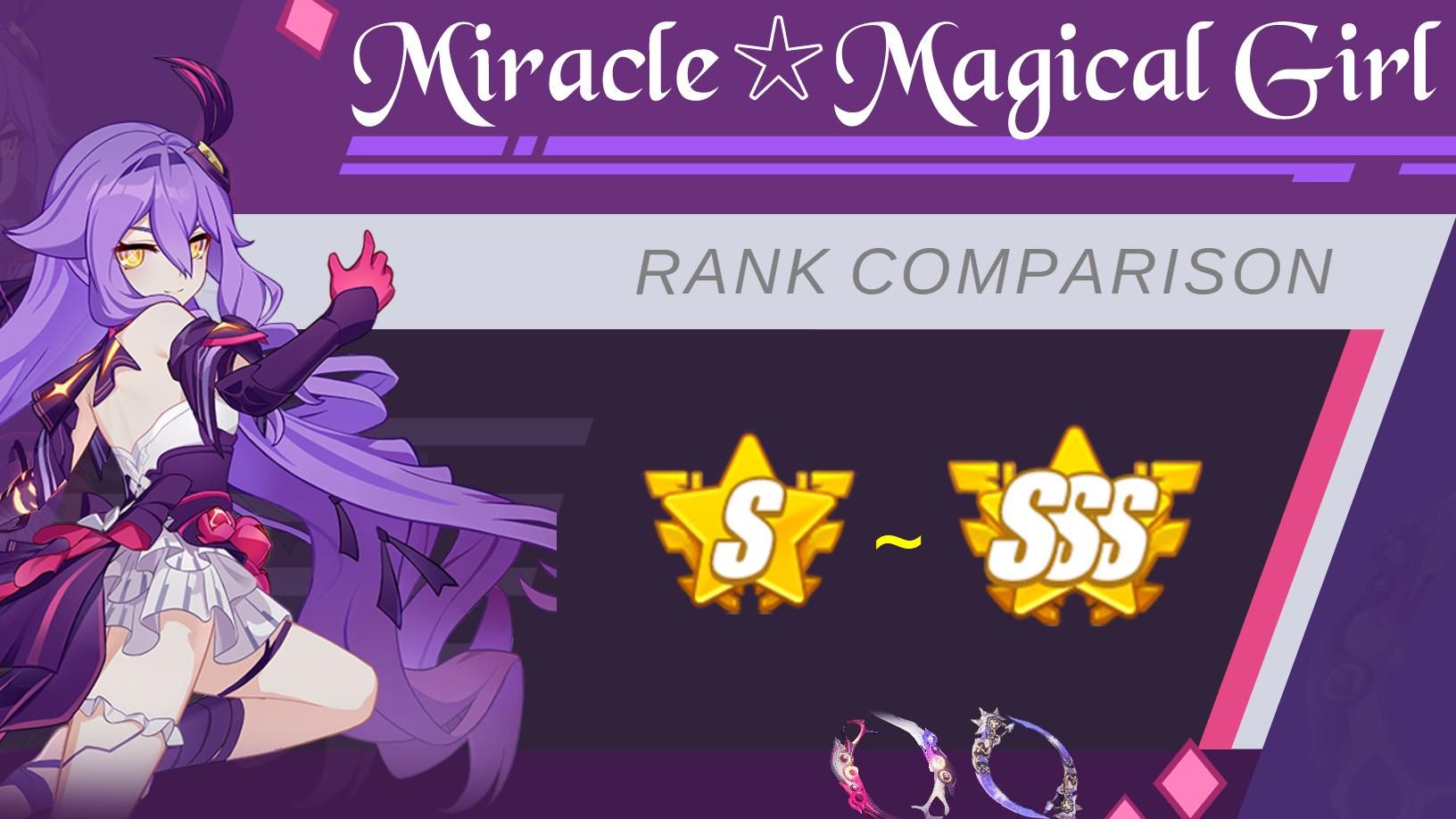 Miracle ☆ Magical Girl - Rank Comparison Honkai Impact 3rd | HoYoLAB