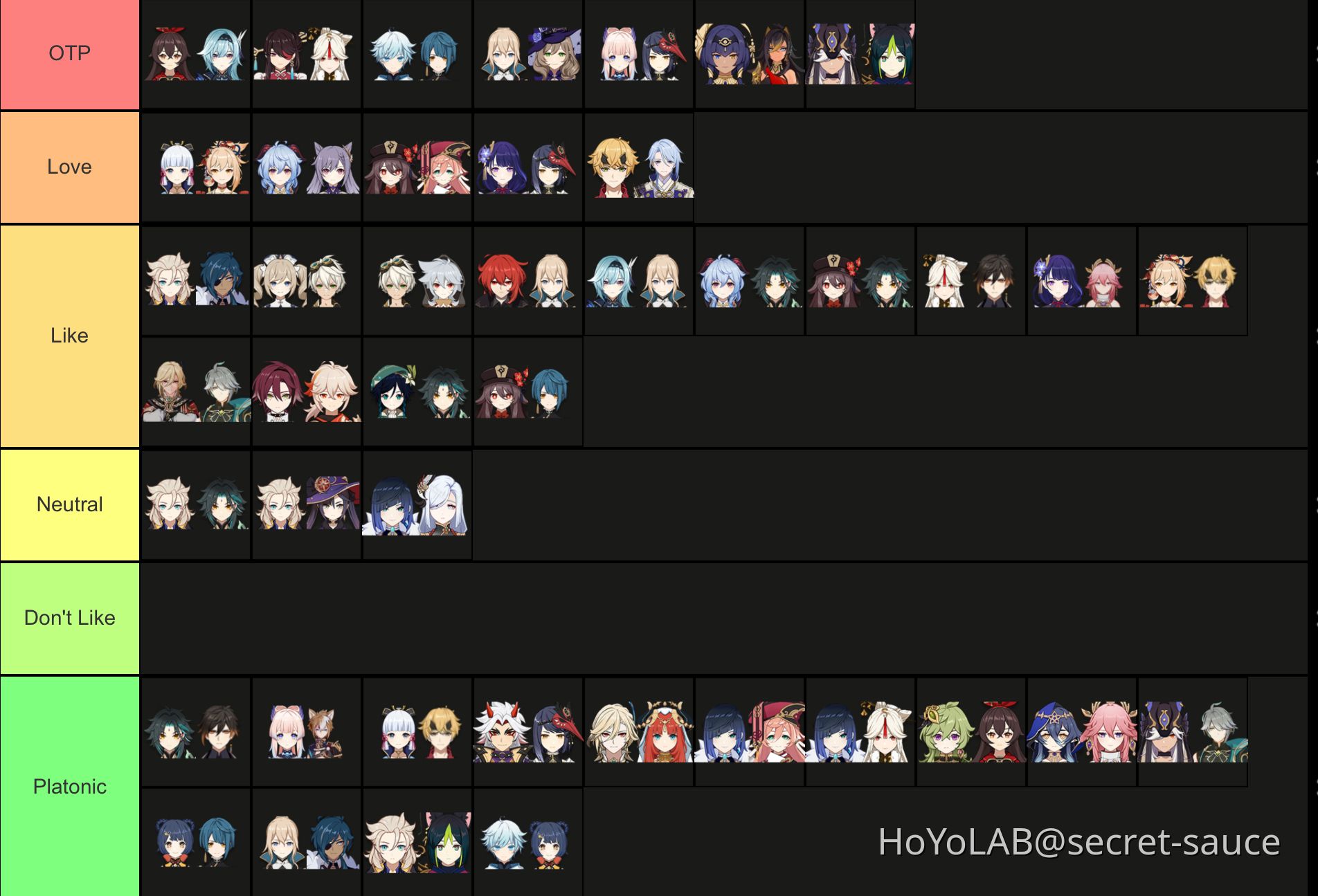 uhhh Genshin Impact | HoYoLAB