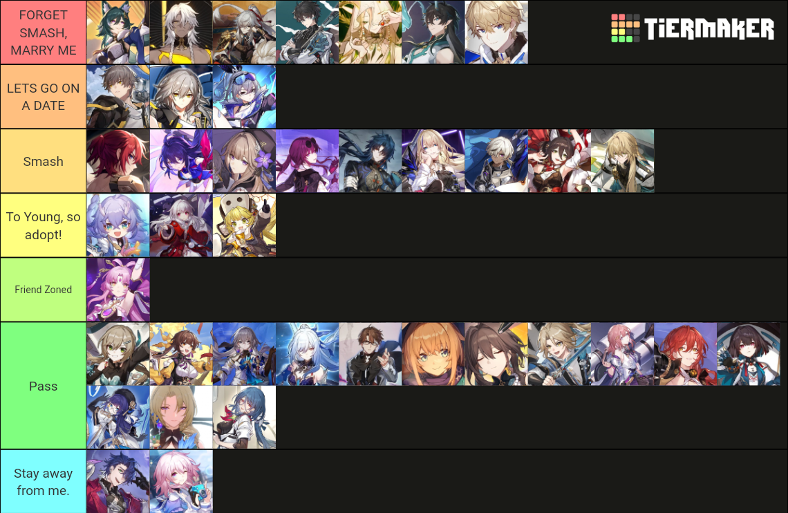 Now I've got more into the star rail fandom thought I'd do some tier lists! Honkai: Star Rail ...