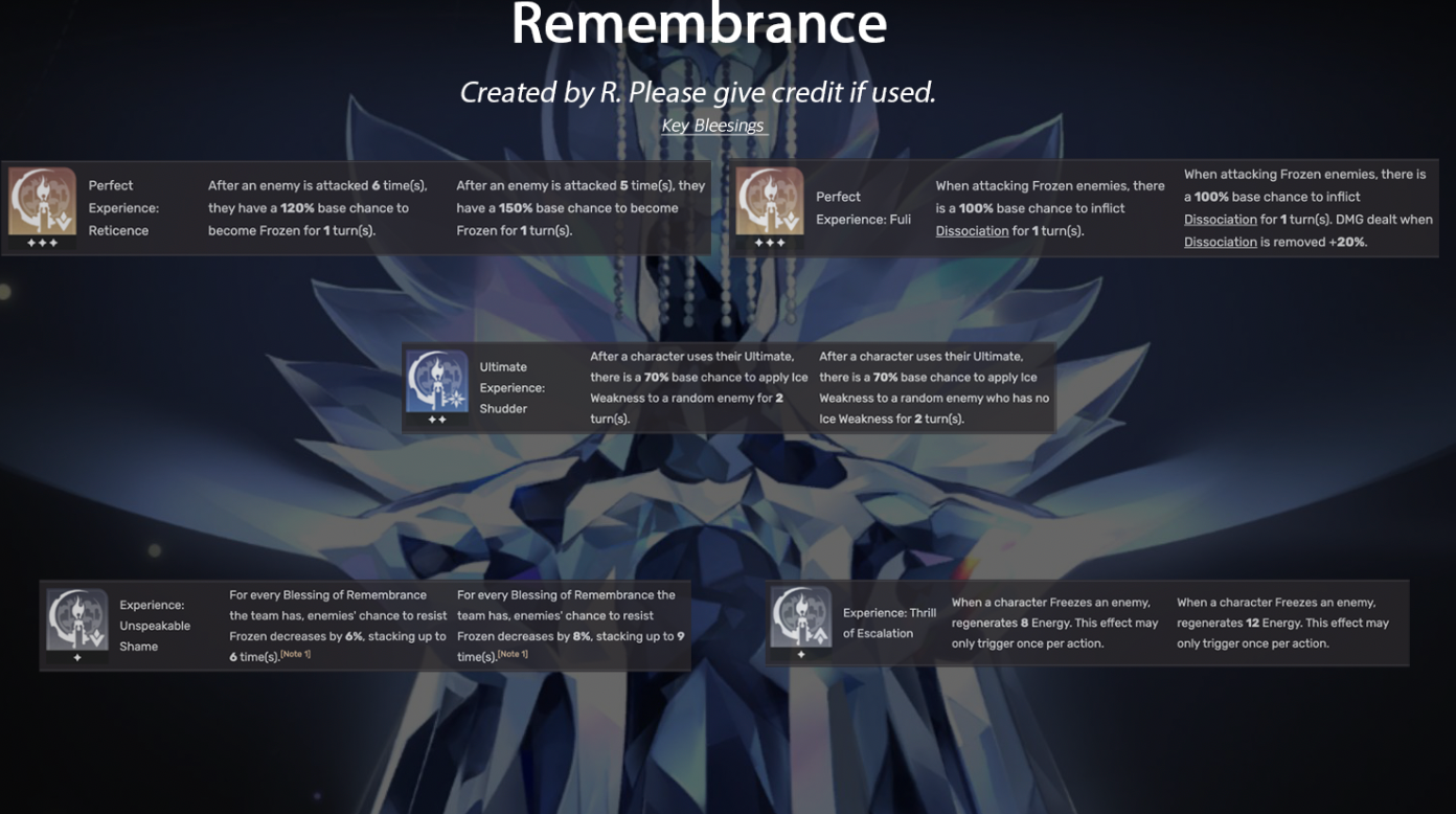 The Path of Remembrance Guide Swarm Disaster. Honkai: Star Rail | HoYoLAB