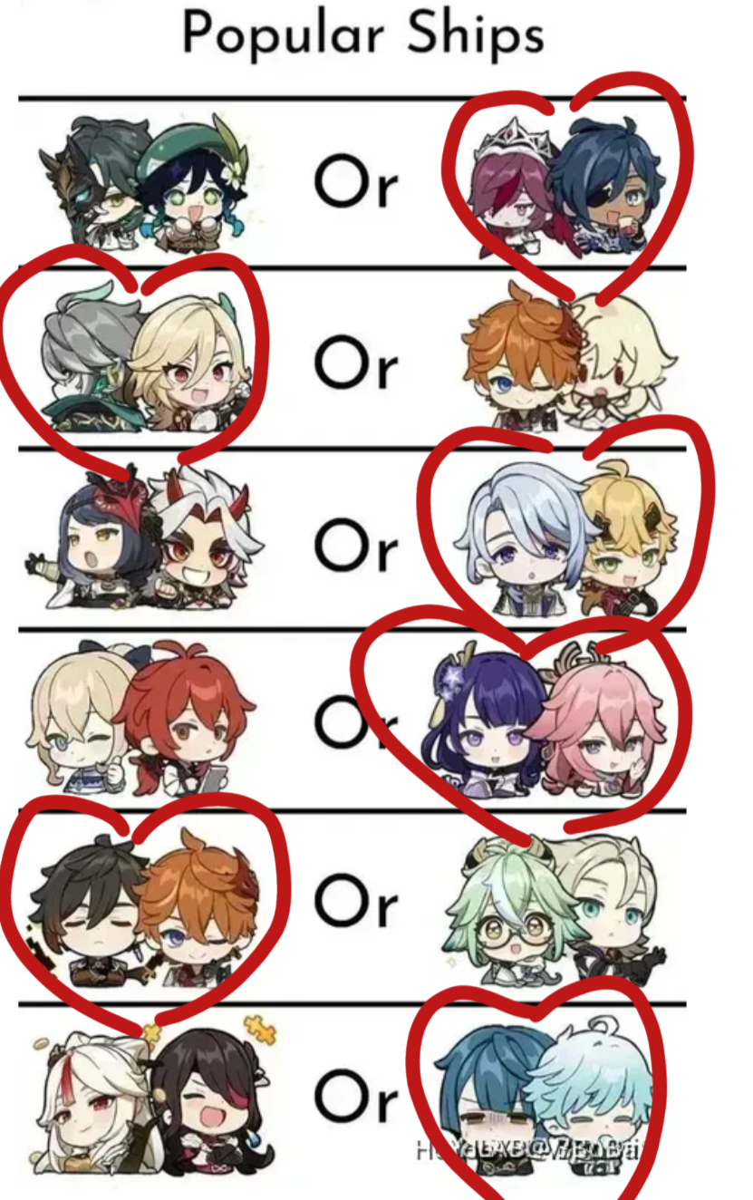 My preferred genshin ships Genshin Impact | HoYoLAB
