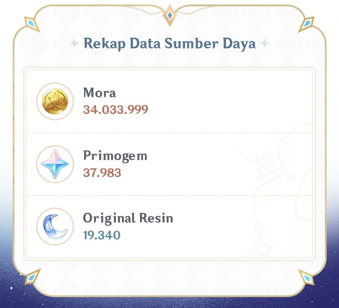 f2p, blm pernah welkin/genesis, pure kerjain quest sama eksplor hehe ...