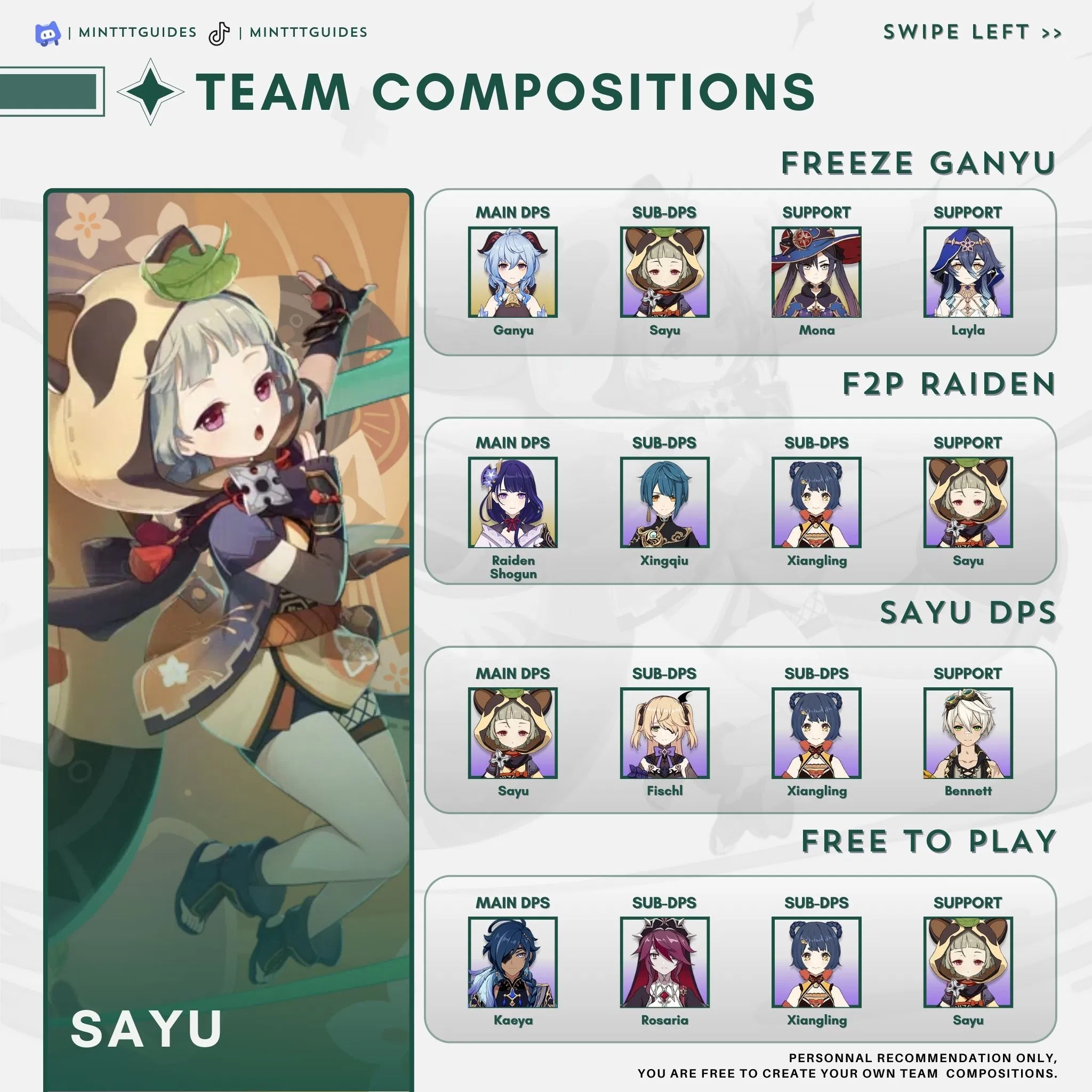 SAYU - BUILD GUIDE (V4.0) | GENSHIN IMPACT Genshin Impact | HoYoLAB