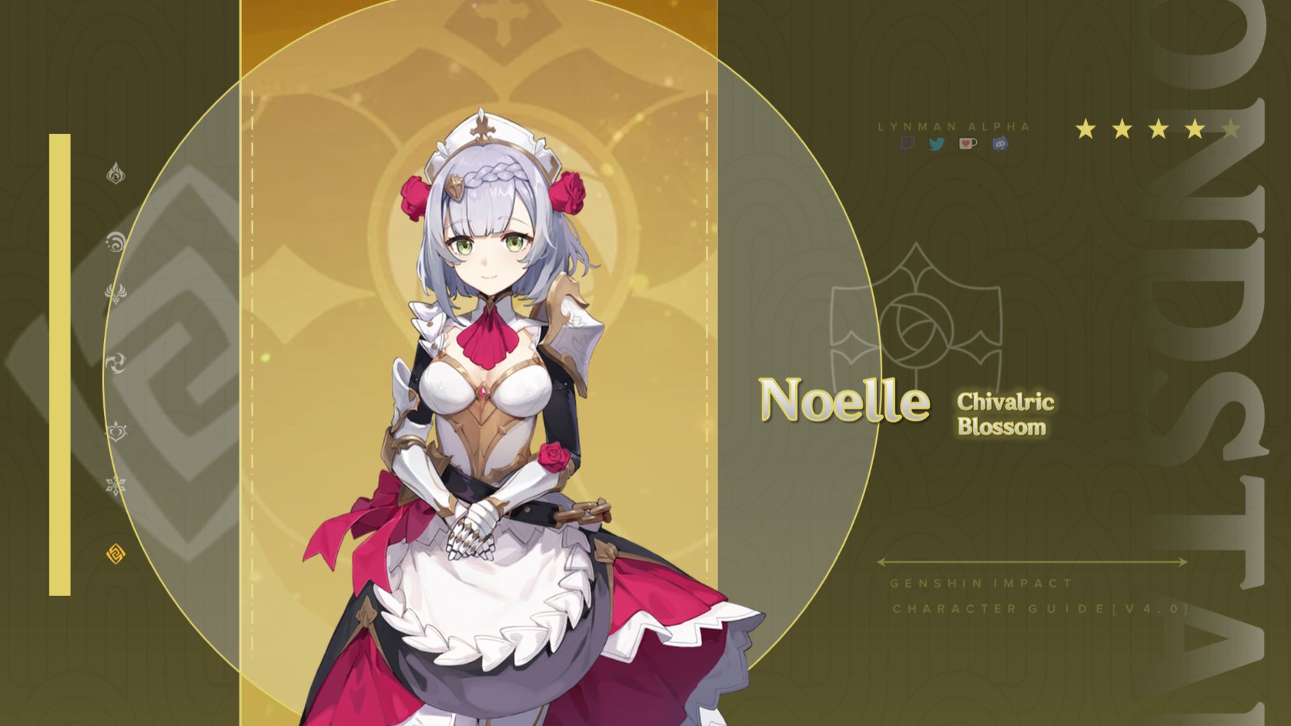 Petition to make her a Knight | Noelle | Genshin Impact Character Guide ...