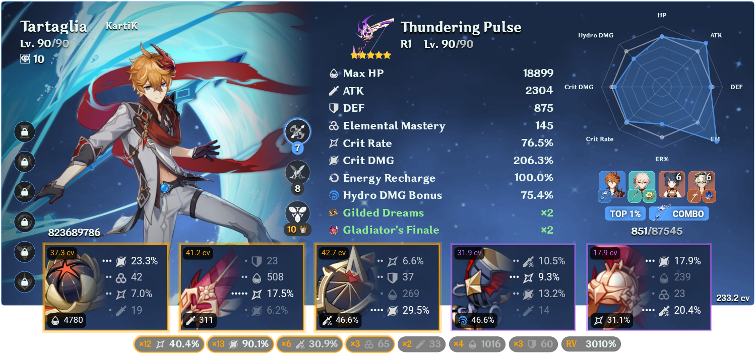 top 1% childe vs top 11% childe Genshin Impact | HoYoLAB