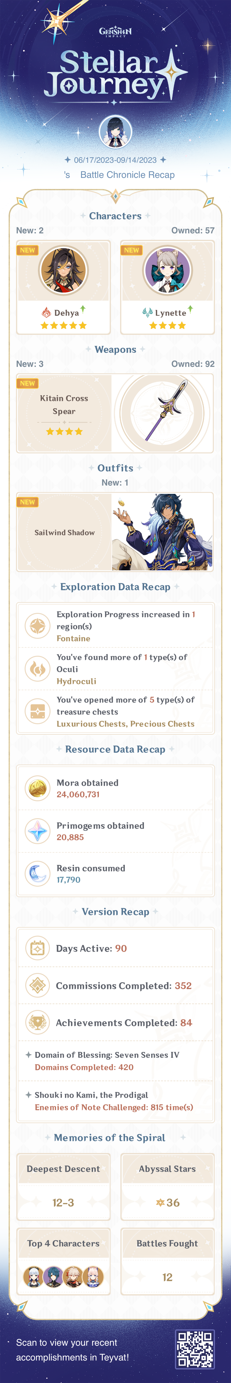Stellar Journey Genshin Impact | HoYoLAB