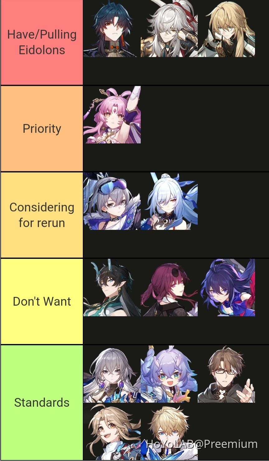 5 Star Characters Honkai: Star Rail | HoYoLAB