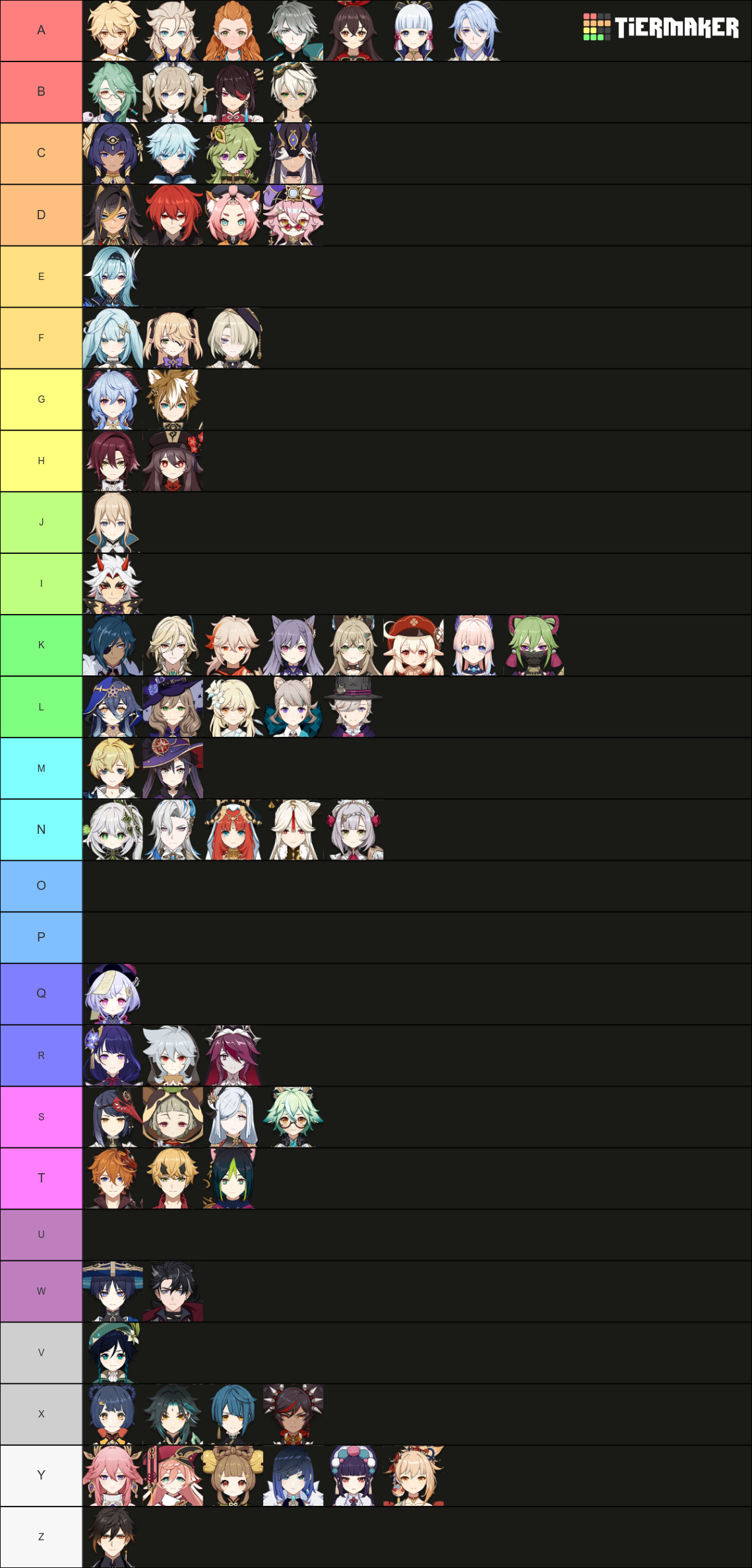 My Genshin Impact Tierlist Genshin Impact | HoYoLAB