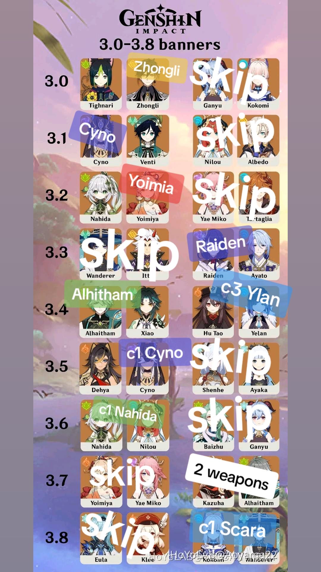 I got Leyney now. Genshin Impact | HoYoLAB