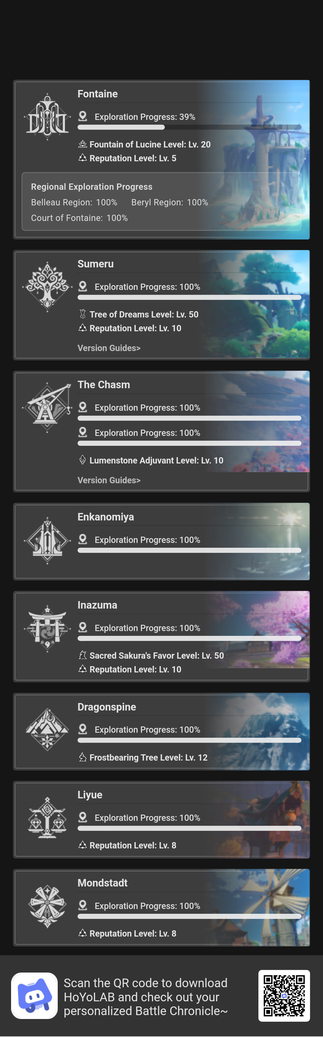 All I know about exploring :) Genshin Impact | HoYoLAB