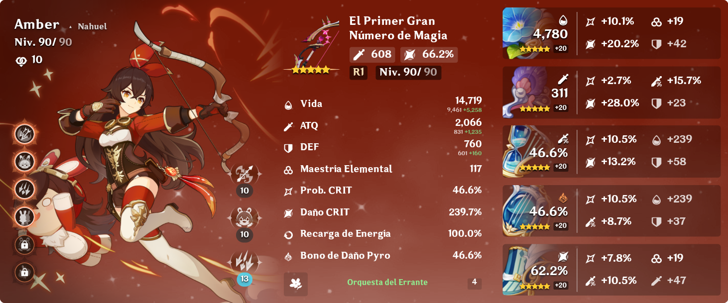 mi build de Amber Genshin Impact | HoYoLAB