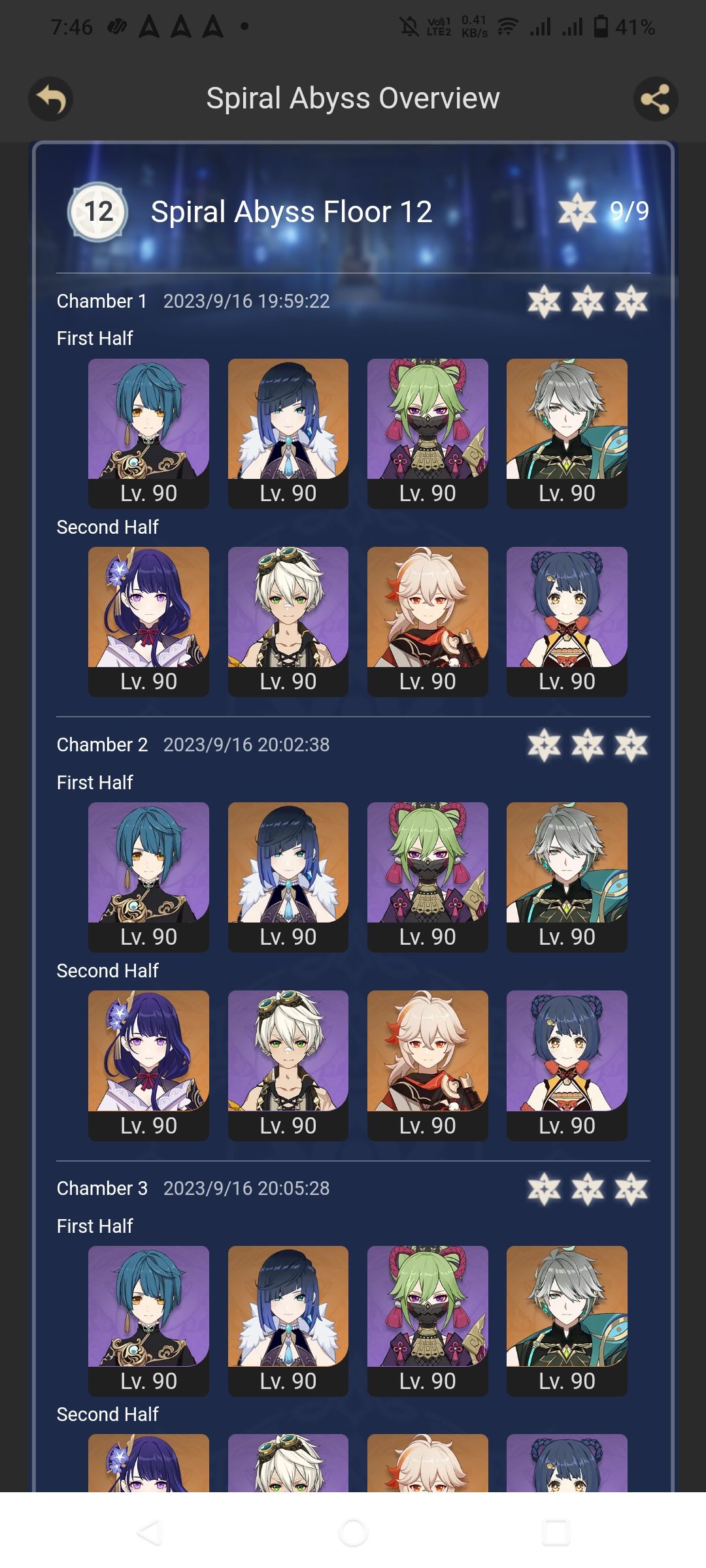 4.0 Spiral Abyss team Genshin Impact | HoYoLAB