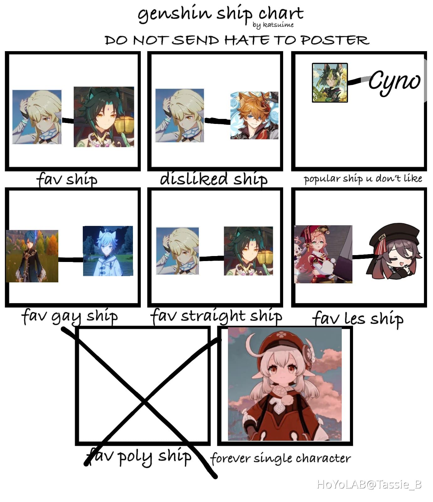 My fav ships in Genshin Genshin Impact | HoYoLAB