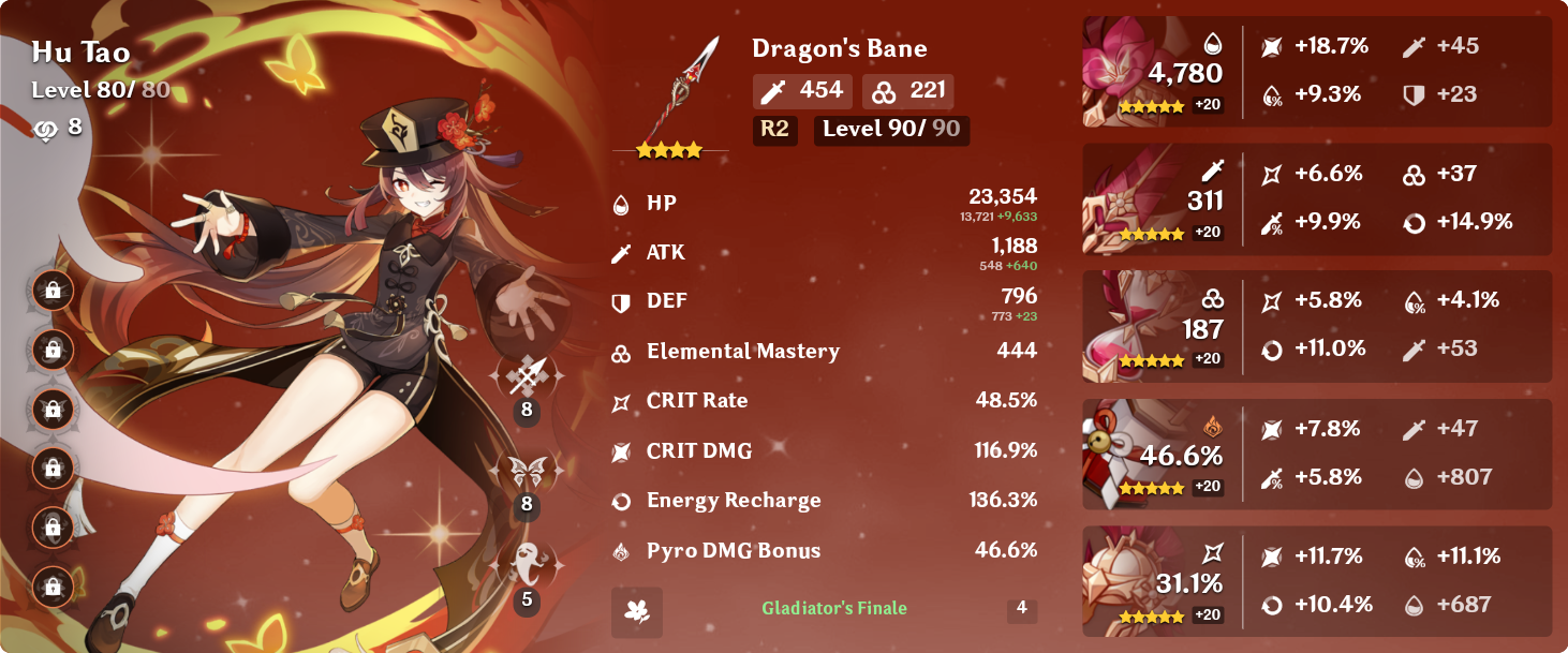 bang saran build hutao Genshin Impact | HoYoLAB