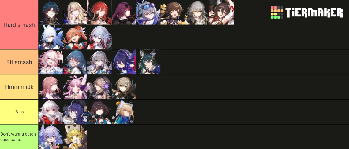 Only waifu smash and pass tier list 😏 Honkai: Star Rail | HoYoLAB