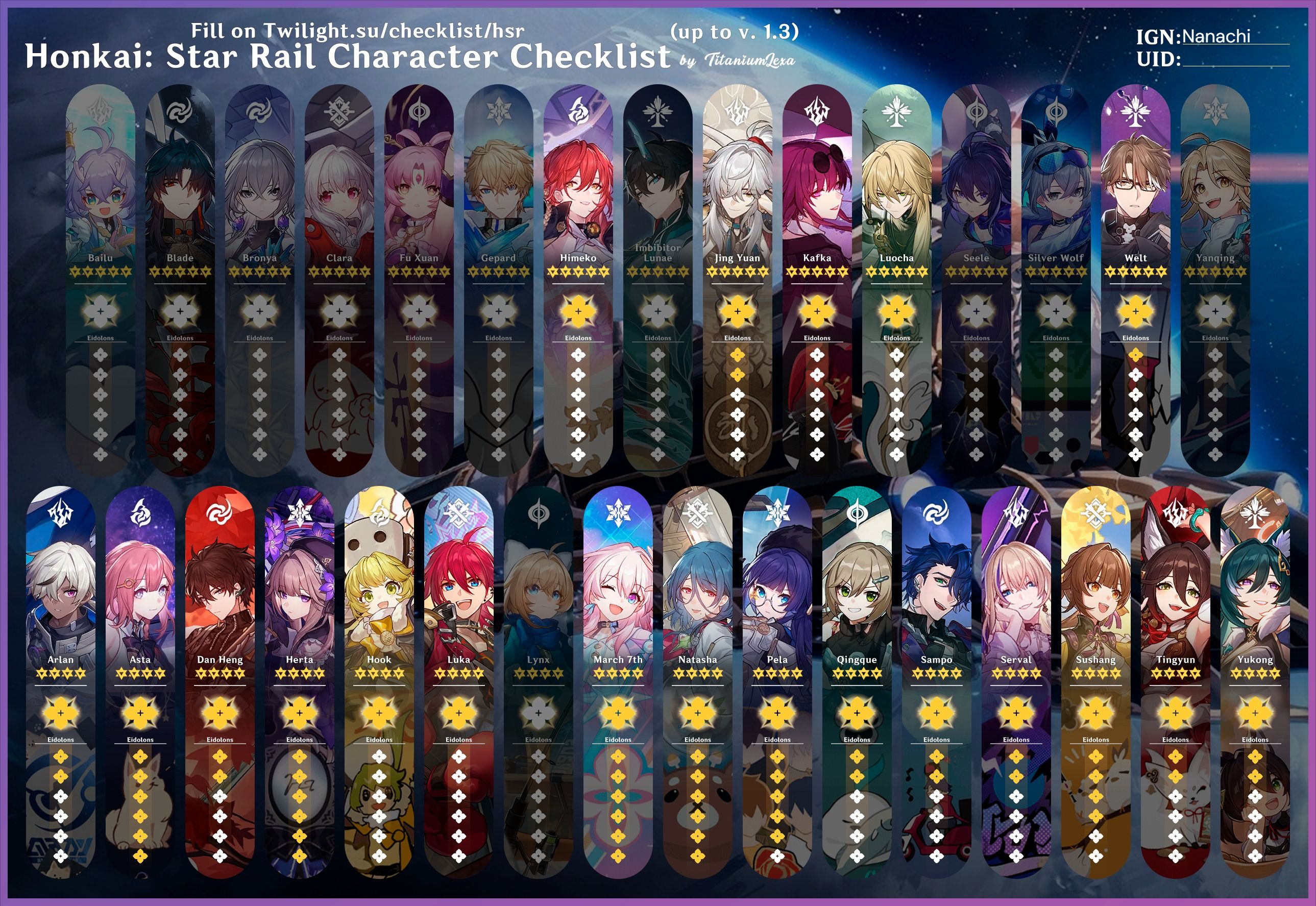 HSR character at 1.3 so far Honkai: Star Rail | HoYoLAB