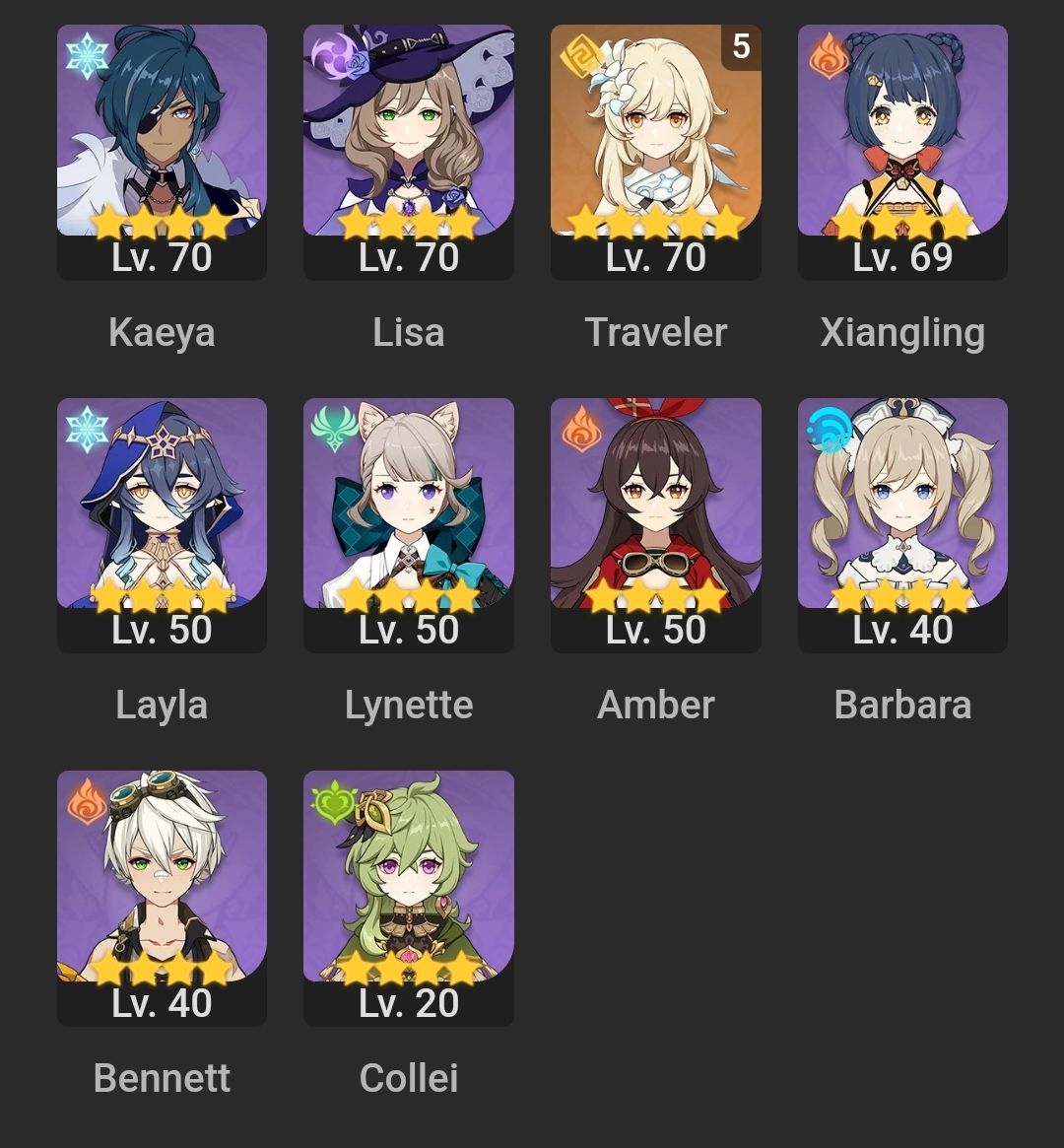 Who would make a good dps/sub-dps? Genshin Impact | HoYoLAB