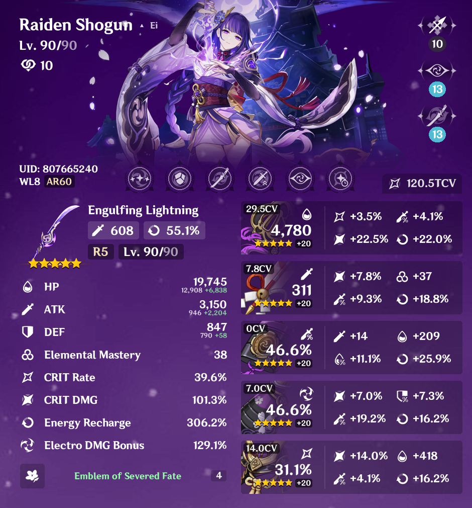 My current Ei build Genshin Impact | HoYoLAB