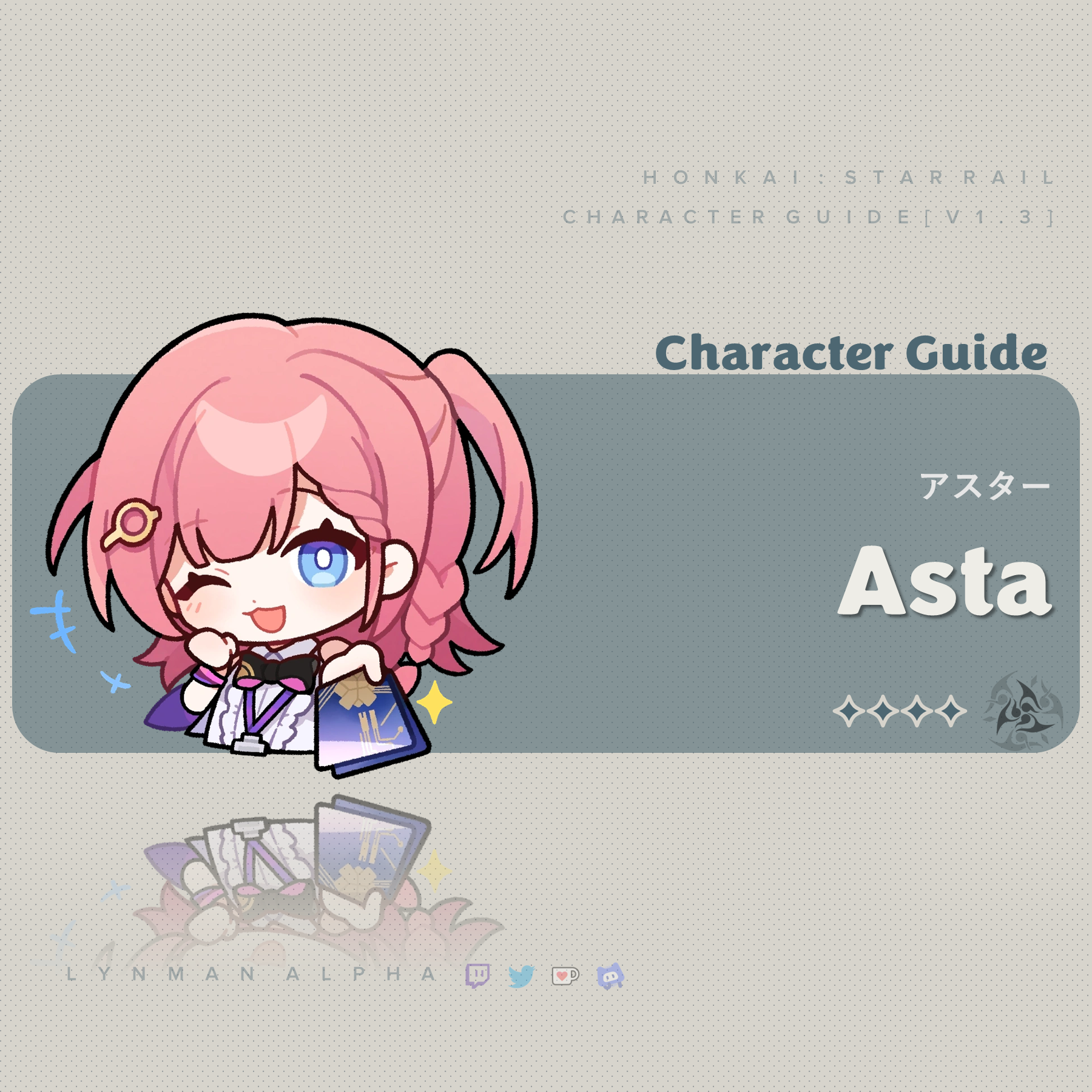 Asta | Honkai: Star Rail Quick Guide [version 1.3] Honkai: Star Rail ...