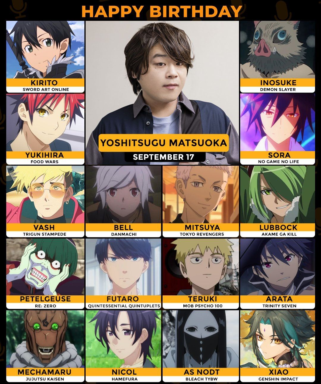 HAPPY BIRTHDAY!! Genshin Impact | HoYoLAB