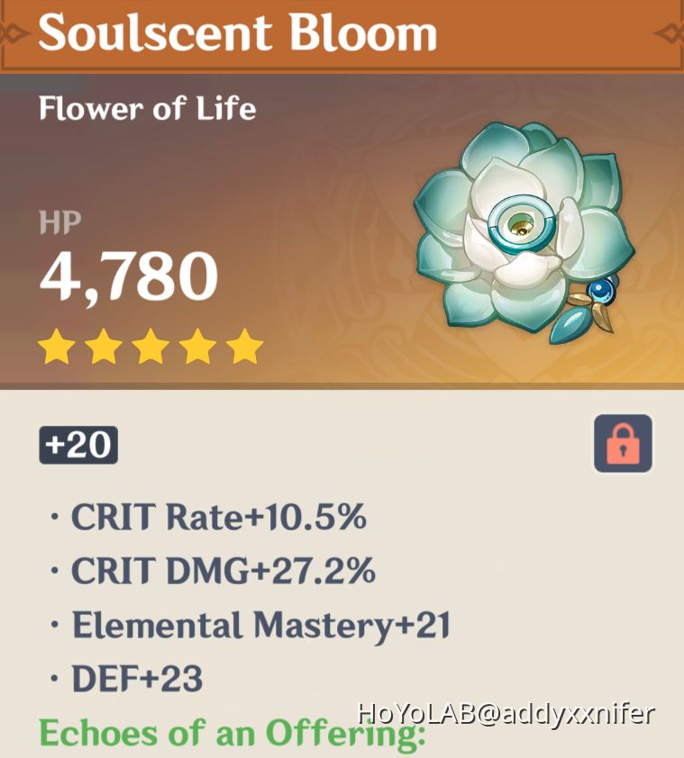 rolled all crit 0.0 Genshin Impact | HoYoLAB