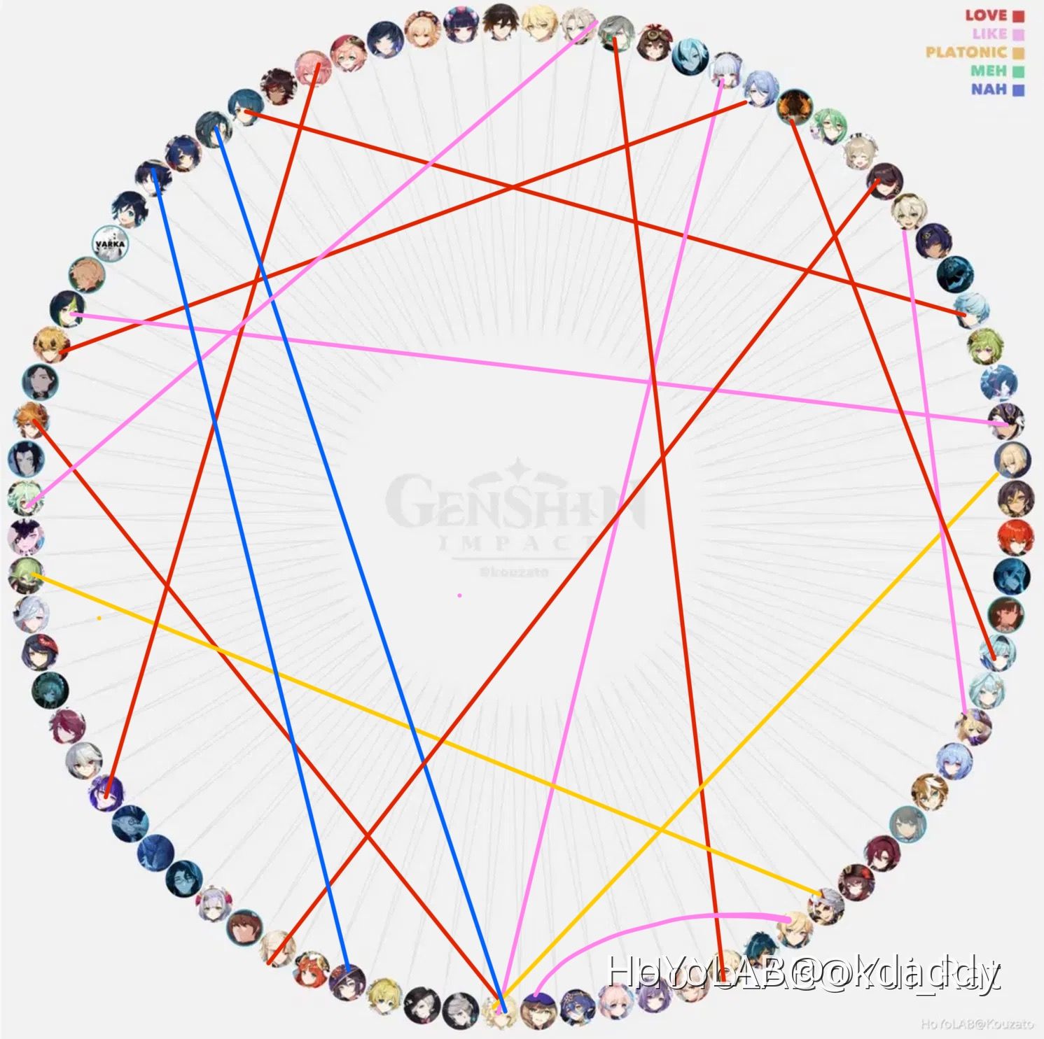 Genshin ship chart Genshin Impact | HoYoLAB