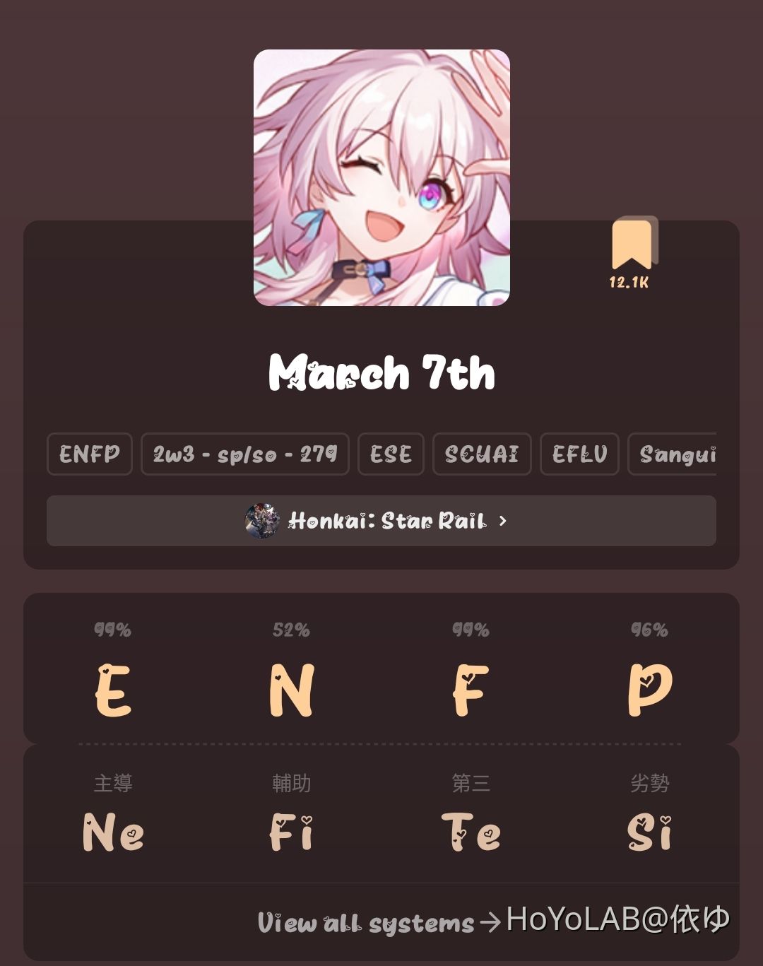 用mbti和九型人格等分析三月七的性格 ENFP-T 2w3 279 sp/so ESE SCUAI Honkai: Star Rail ...
