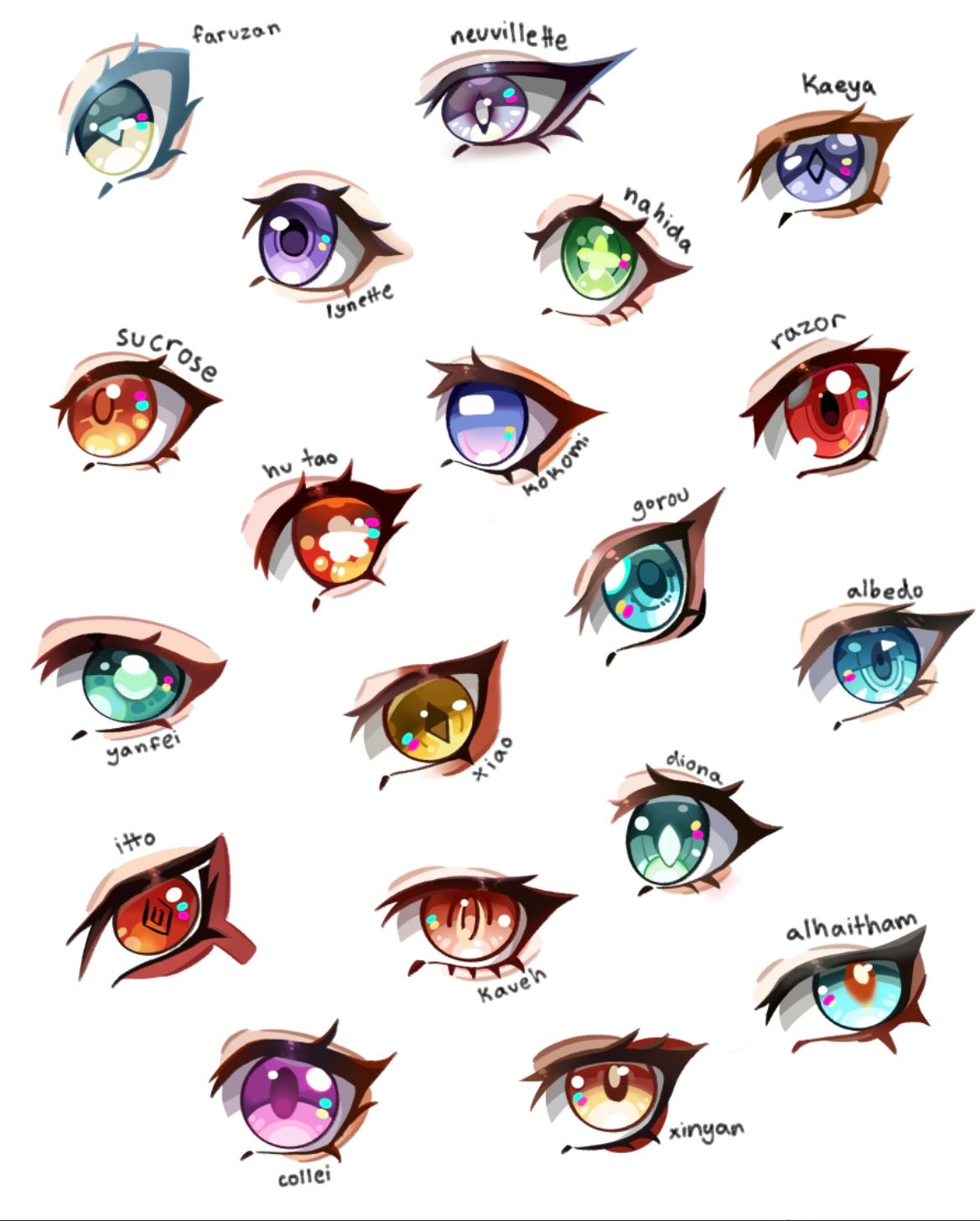 Eyes :D Genshin Impact | HoYoLAB
