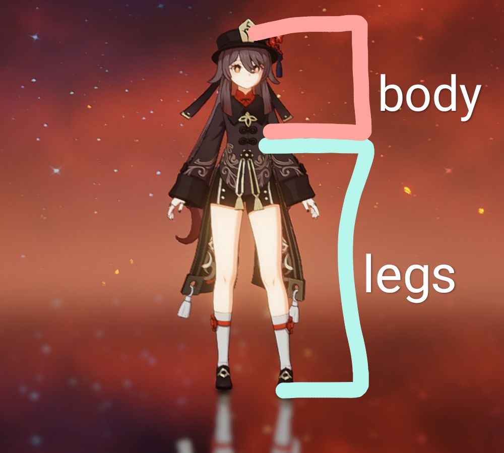 Once you see it you can't unsee it🔥 Genshin Impact | HoYoLAB