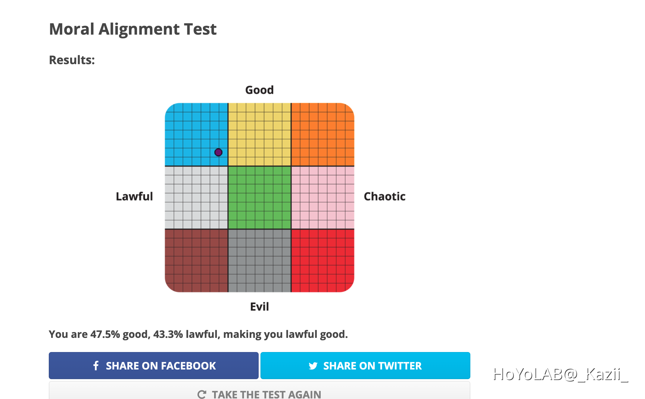 Moral Alignments Lol | HoYoLAB