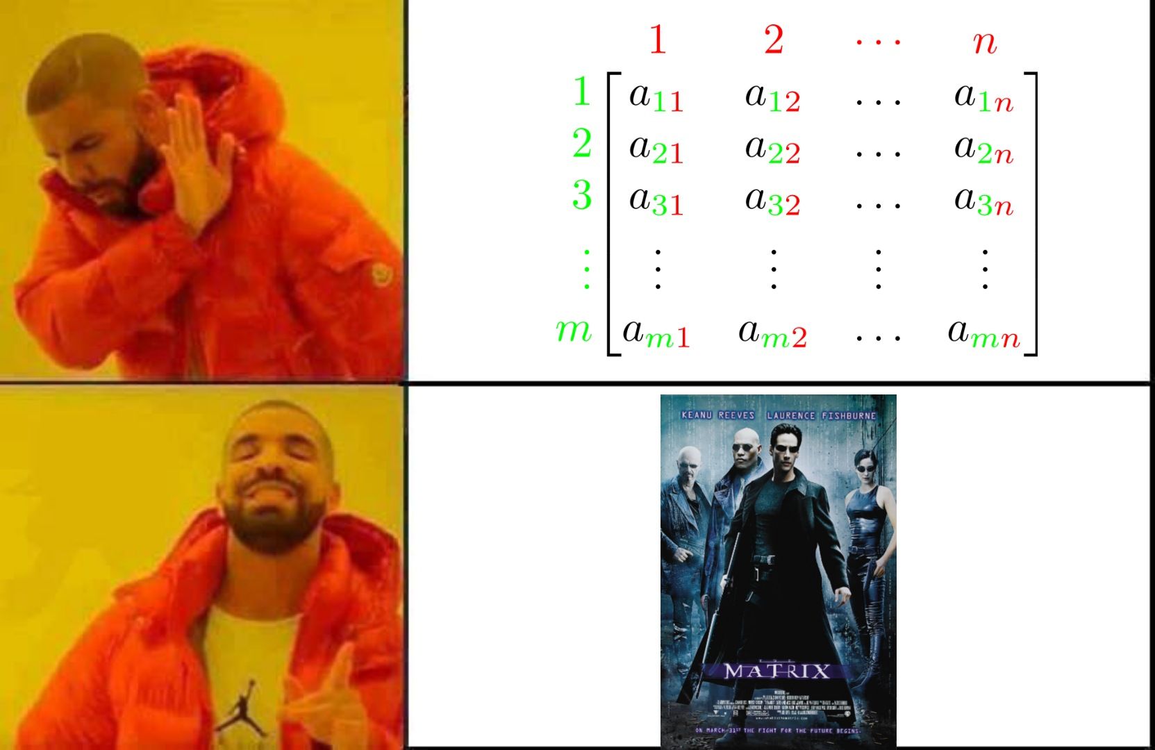 Drake meme created by me | HoYoLAB