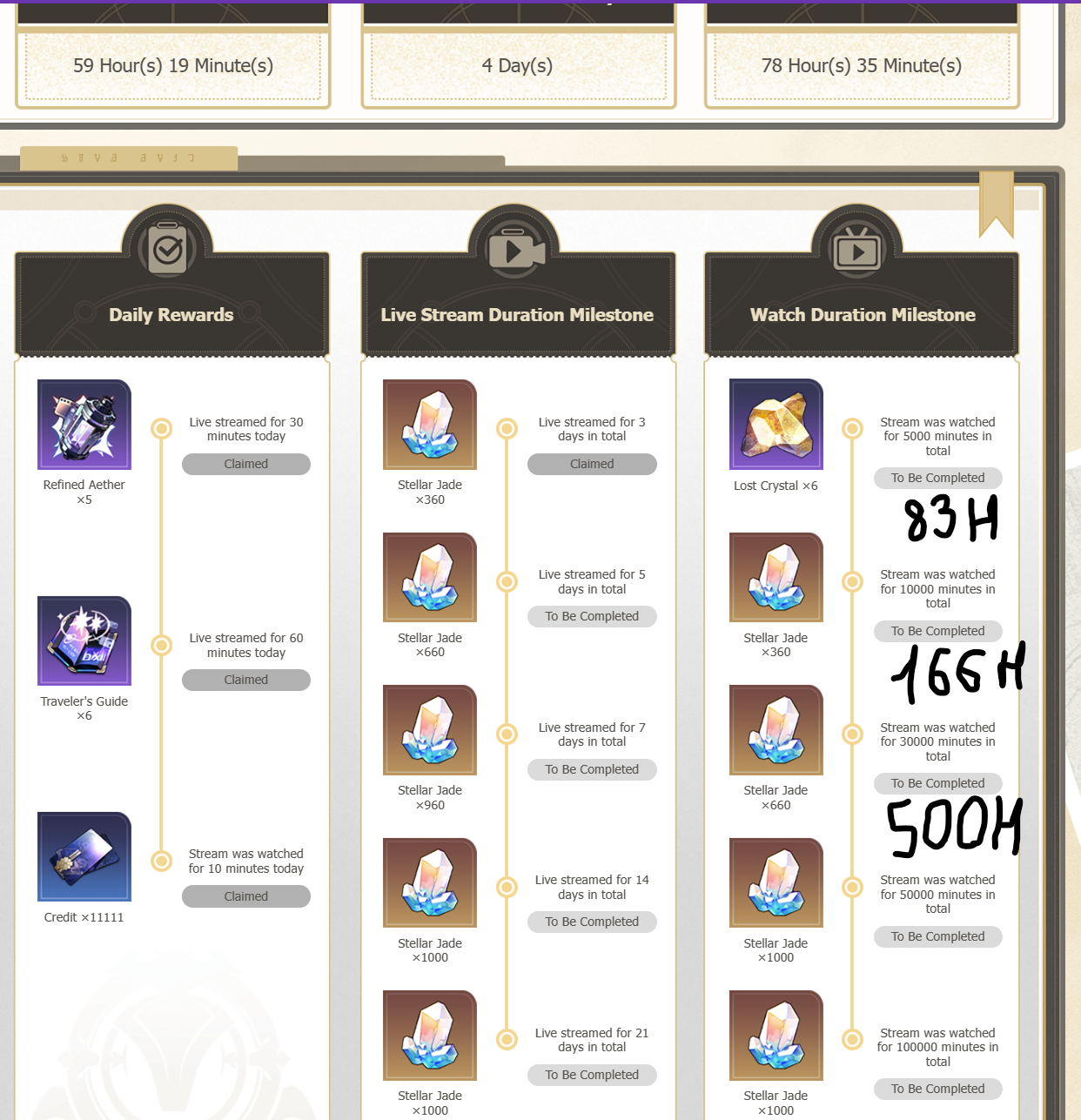 Participation in Stream Incentive Program [DAY 4] Honkai: Star Rail ...