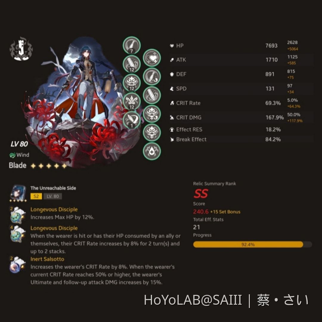 Build Update: My Blade's relics after 60 days of having him! Honkai ...