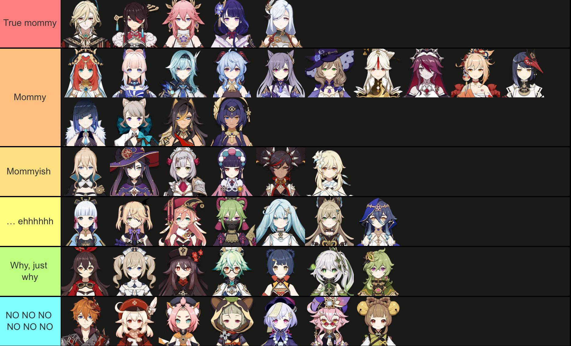 Genshin women character tier list Genshin Impact | HoYoLAB
