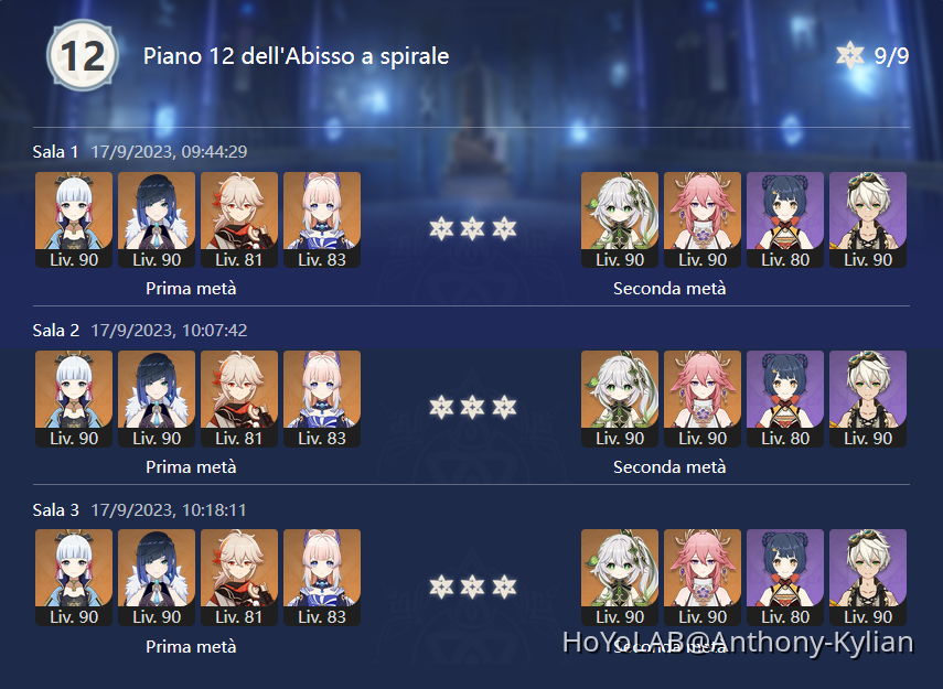 Altro abyss, ancora 36 stelle! Genshin Impact | HoYoLAB