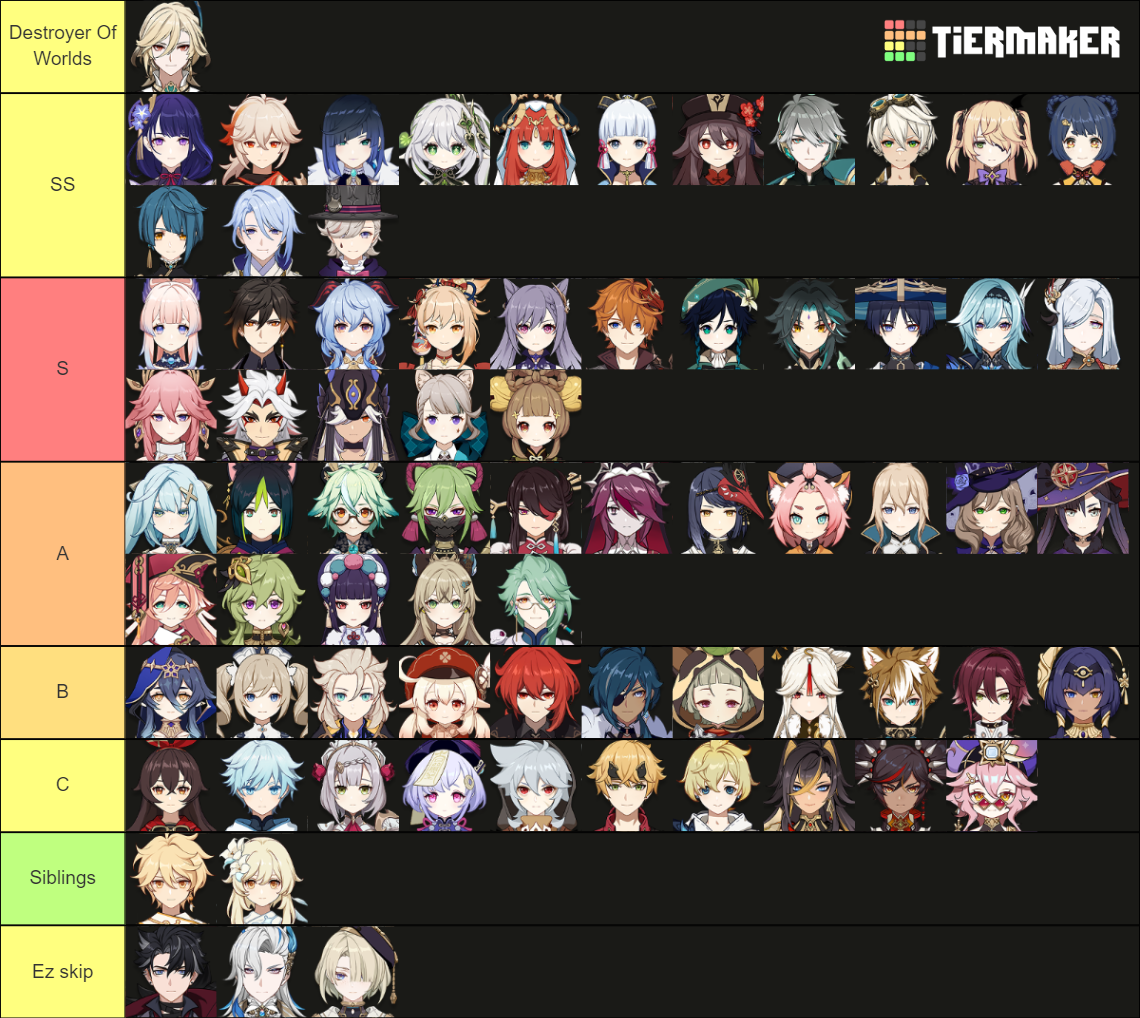genshin tier list Genshin Impact | HoYoLAB