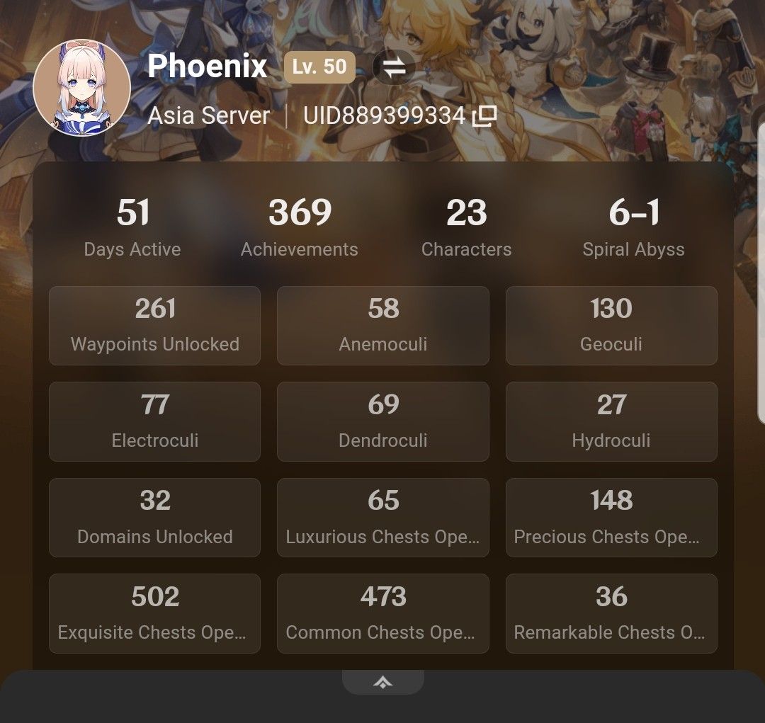 Profile Genshin Impact | HoYoLAB