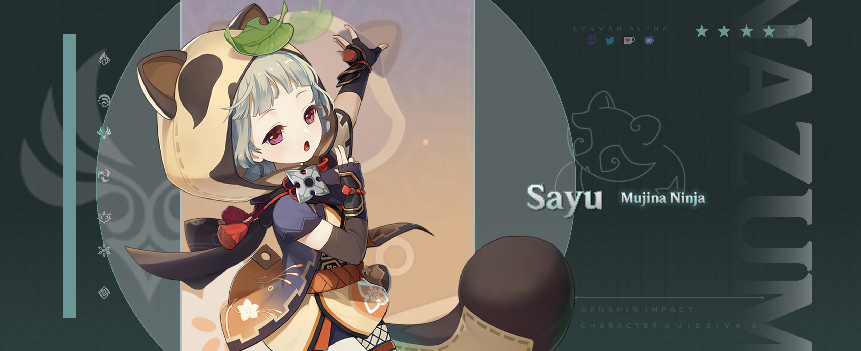 Tiki Tiki Drops Product Ambassador | Sayu | Genshin Impact Character ...