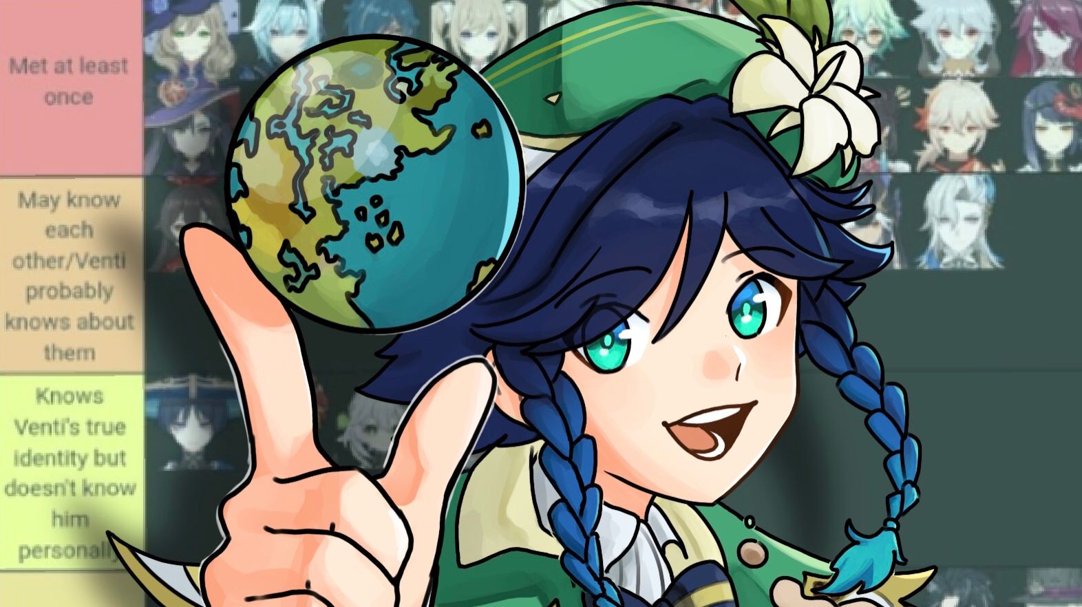 [🔹] Venti knows almost half of the playable characters! 🍻 Genshin ...