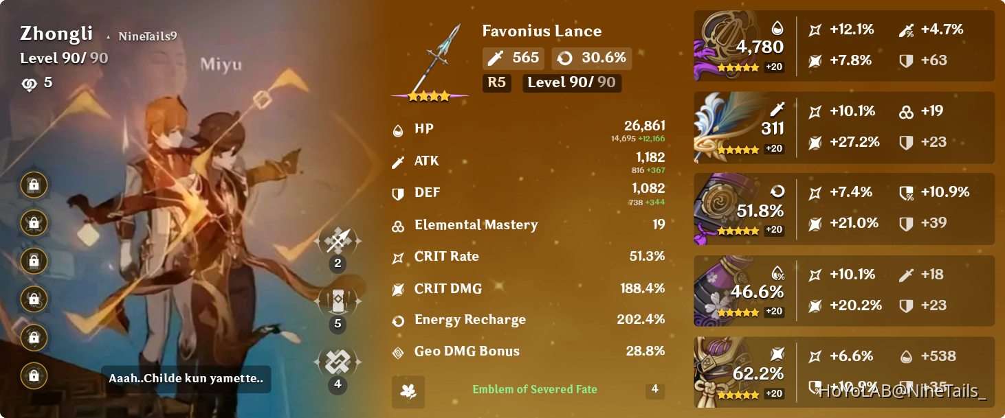 Incer Furina buat tim archon hyperbloom, capek nguli arte ga ada yang ...