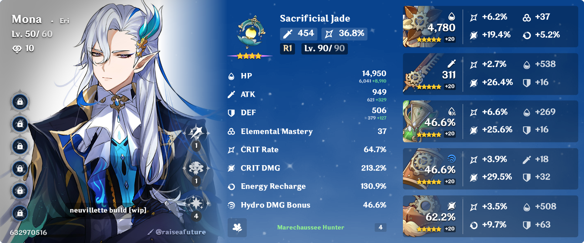 neuvillette build [wip] Genshin Impact | HoYoLAB