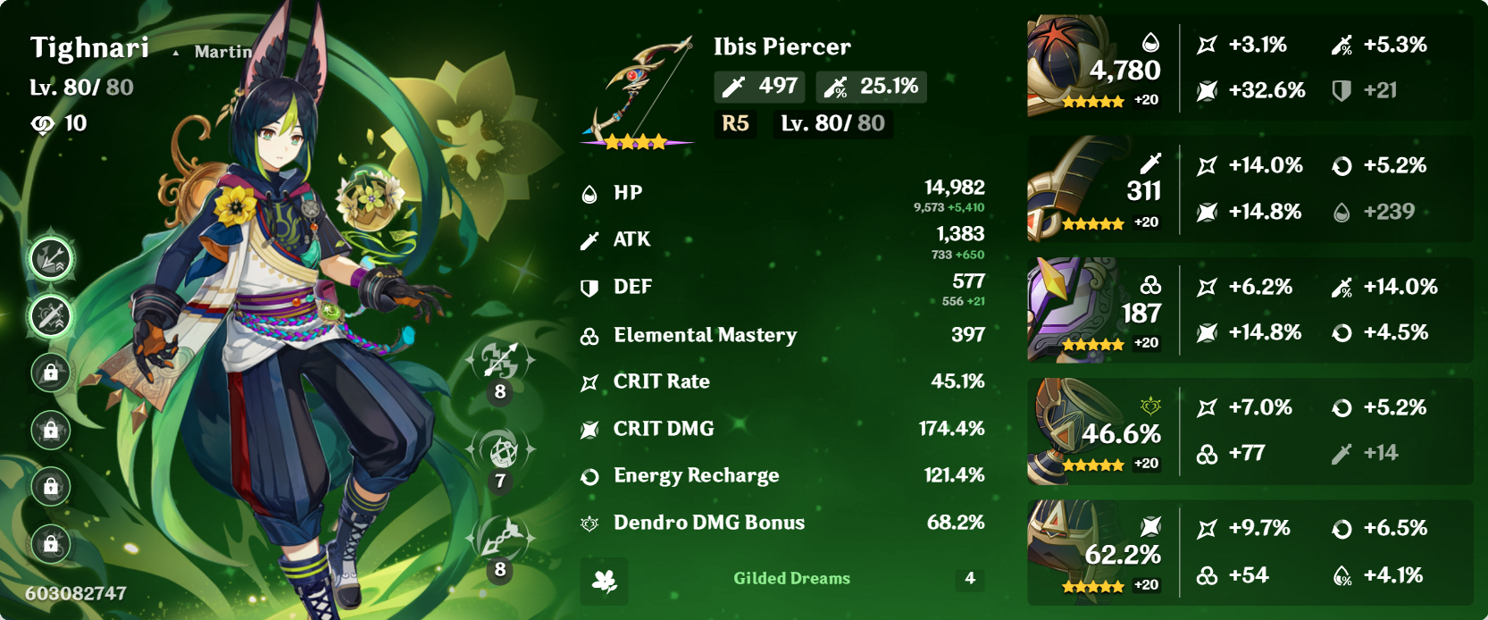 The forest is calling, and its calling for Tighnari (My Sumeru rep ...