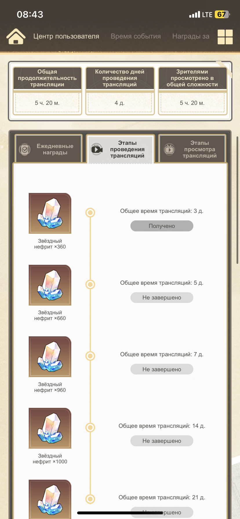 Кто тоже проходит этот эвент?) Honkai: Star Rail | HoYoLAB