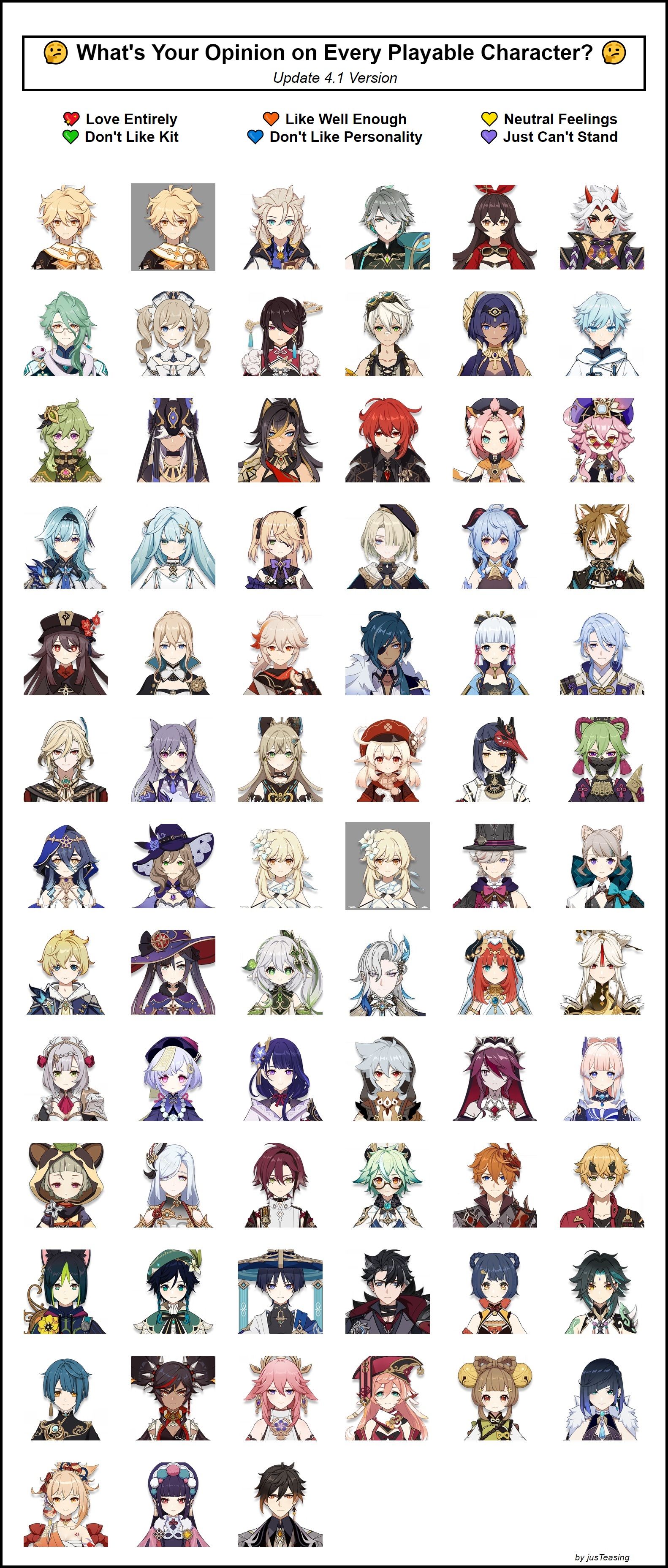 🤔 What's Your Opinion on Every Playable Character? 🤔 Genshin Impact ...