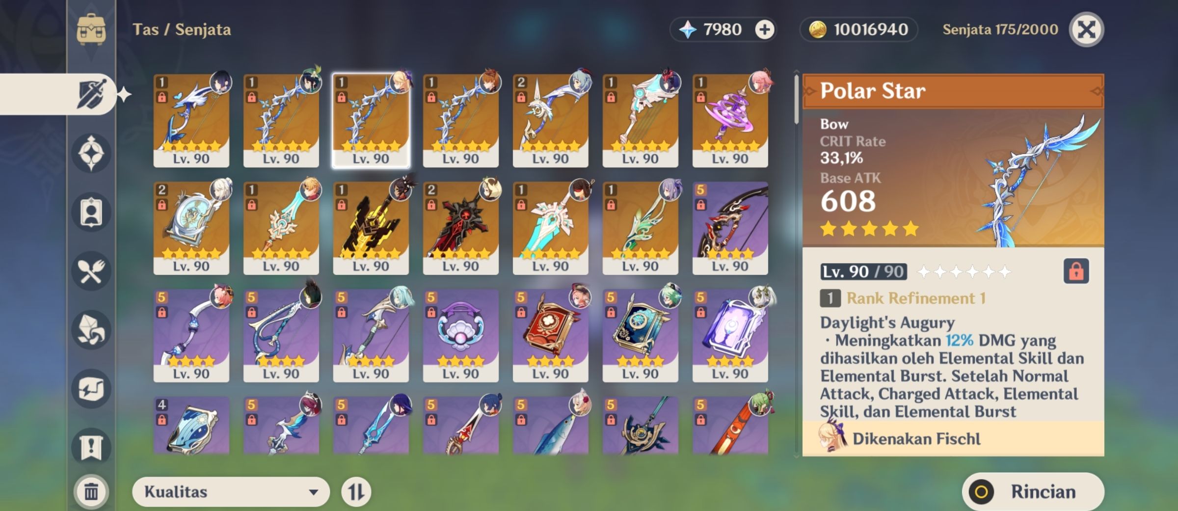 Polar Family Genshin Impact | HoYoLAB